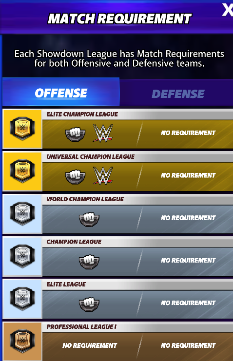 Generation of Jade – WWE Champions